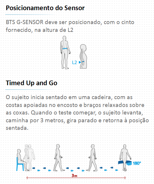Teste Timed Up and Go - Kinetec